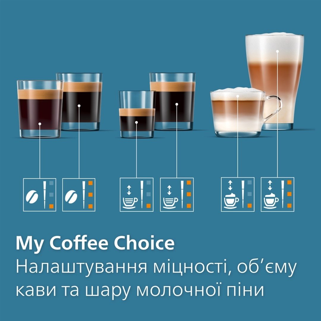 Кофемашина Philips EP3343/50 купить | ELMIR - цена, отзывы, характеристики