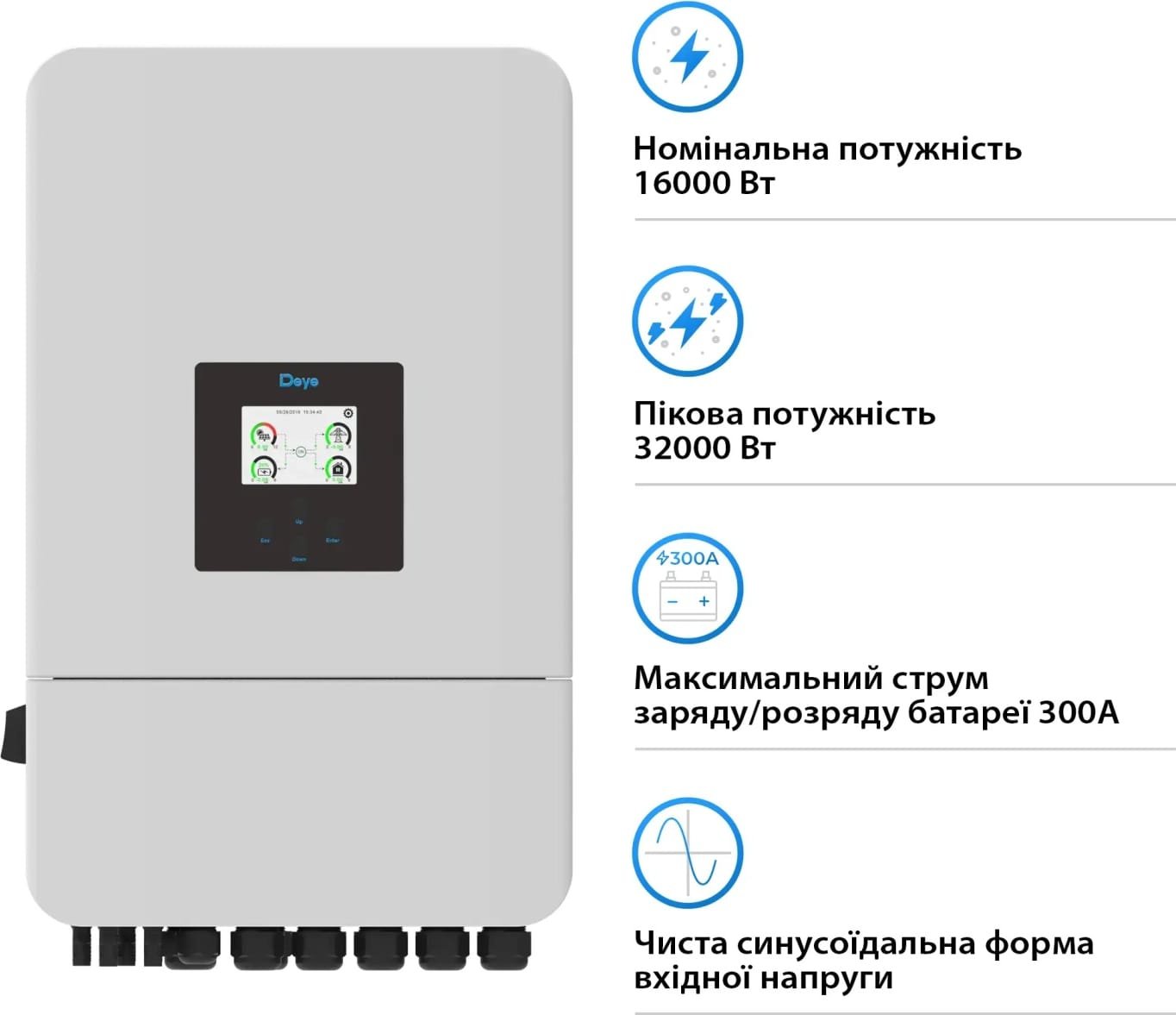 Гибридный инвертор DEYE SUN-16K 16kW 3-phase (SUN-16K-SG05LP3-EU-SM2 ...